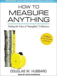 How to Measure Anything – Volere Requirements